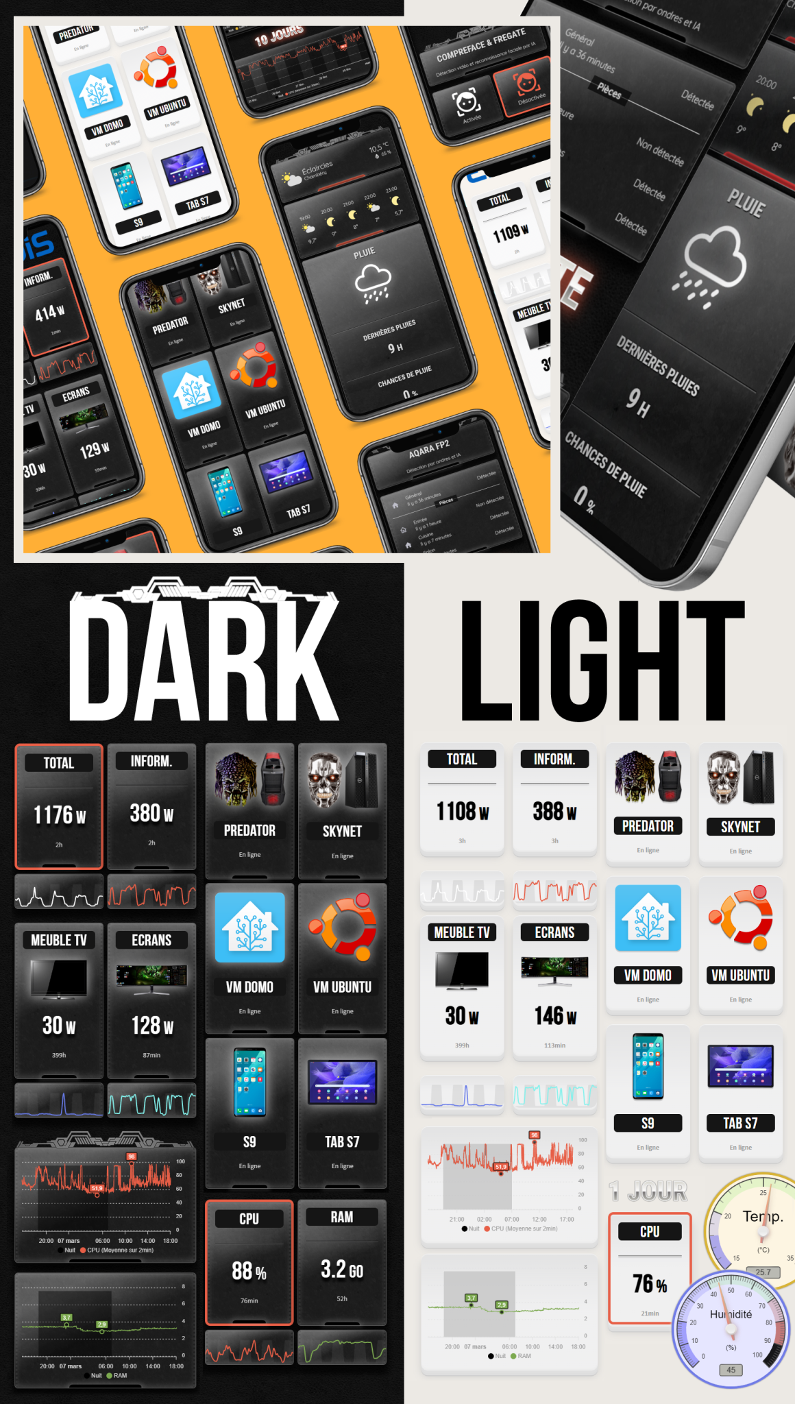 Thèmes clair et sombre pour Home Assistant – Krakoukas.com